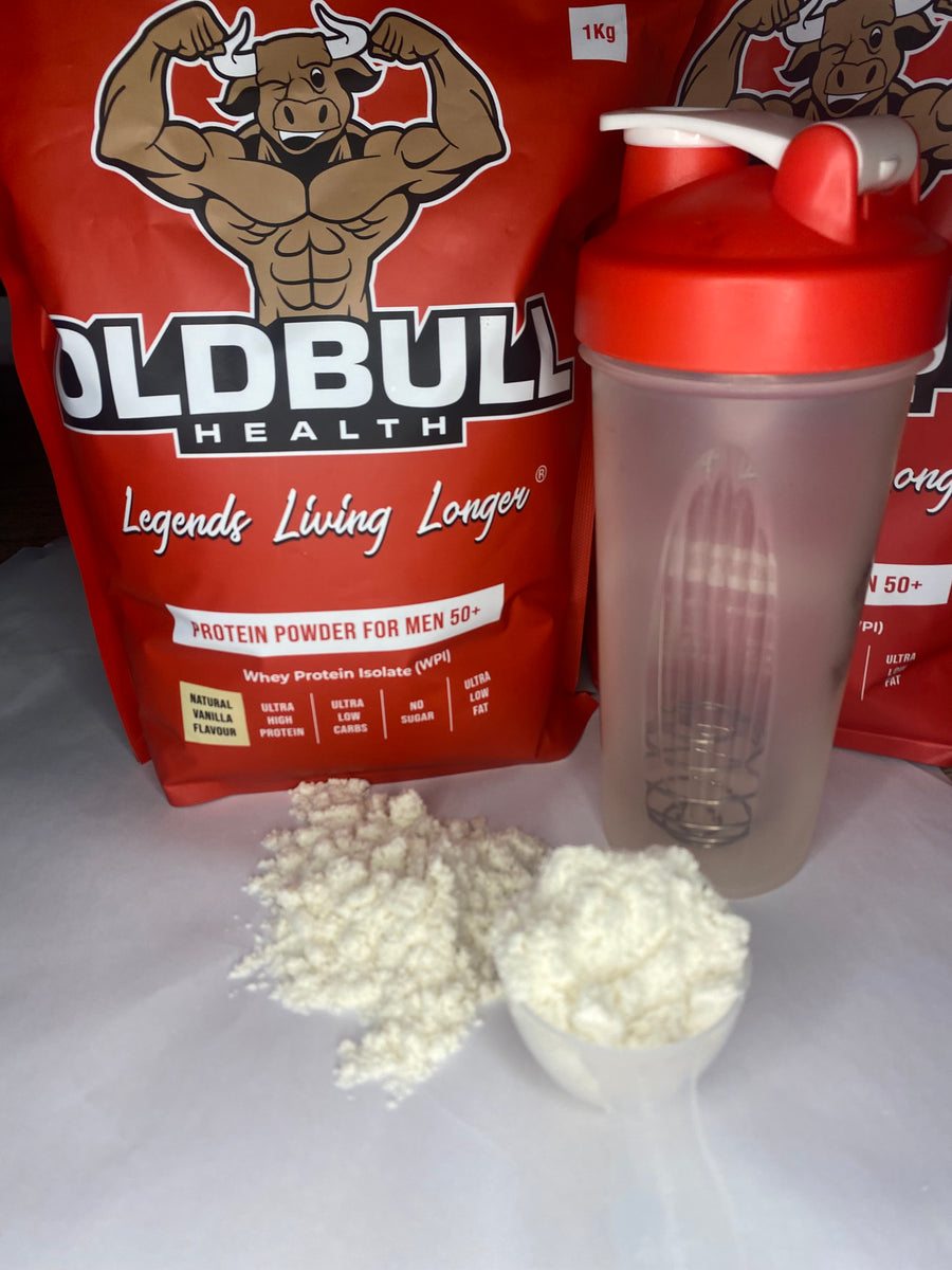 Protein, mTor signaling and Old Age. You decide. – Old Bull Health