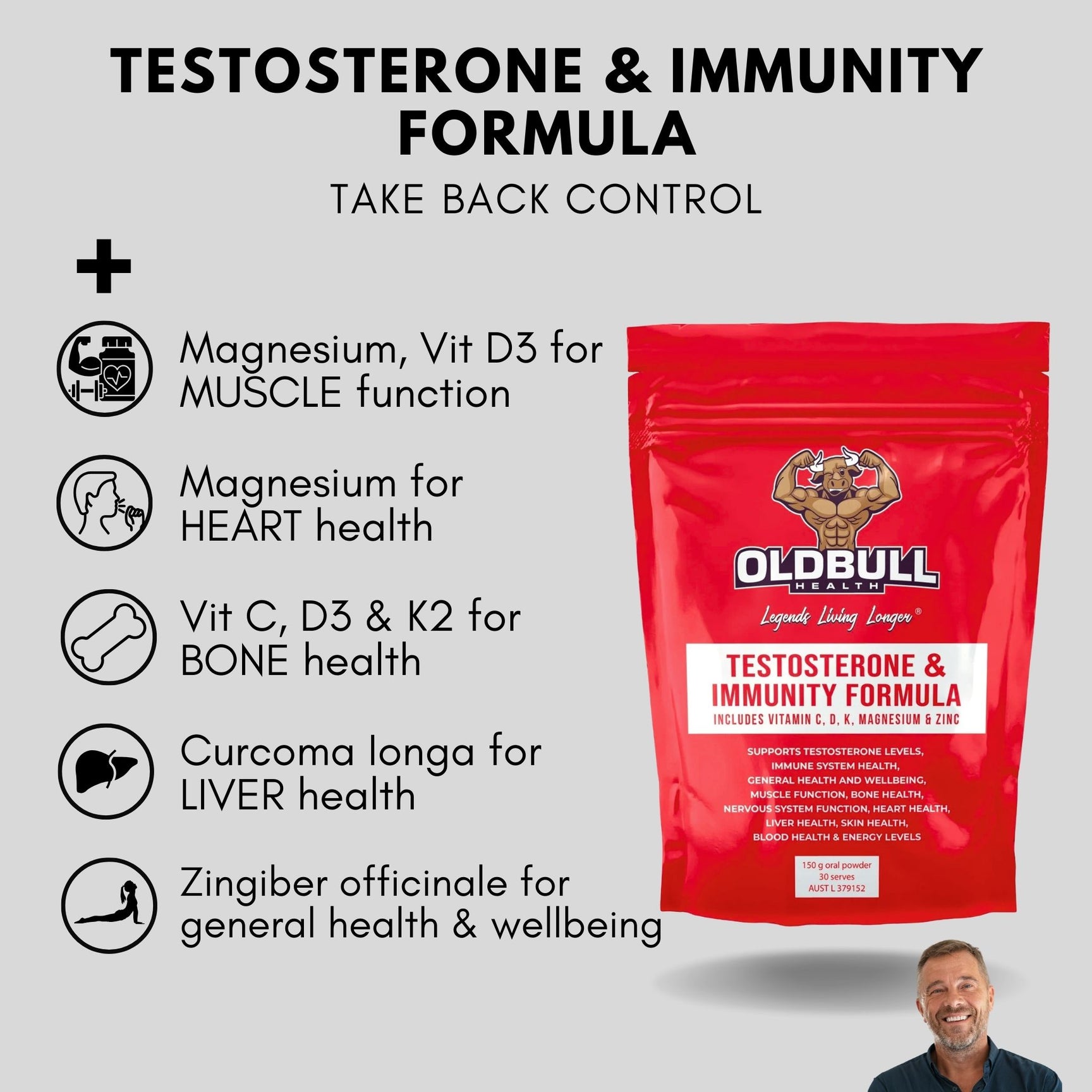 Old Bull Health | Men's Health